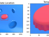 Object Detection Lite Template Matching Analytics Vidhya